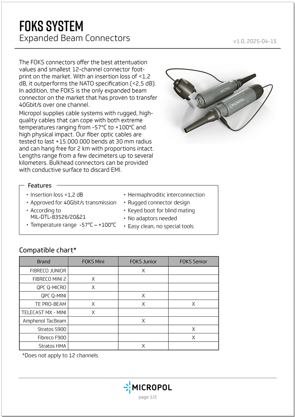 FOKS - The Swedish Optical Communication System | Micropol