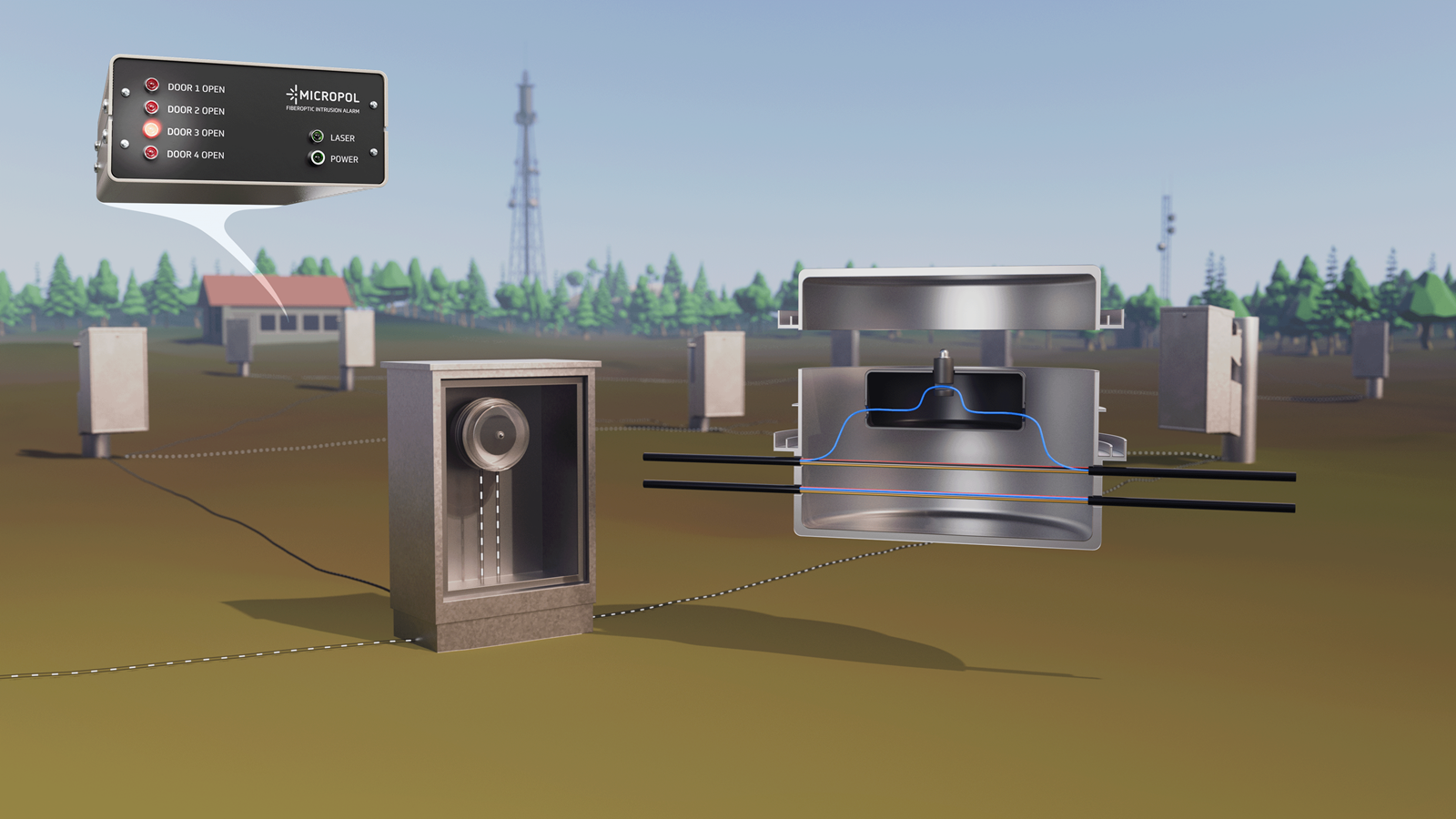 Fiber Intrusion Alarm – Real-Time Detection of Sabotage and Damage | Micropol