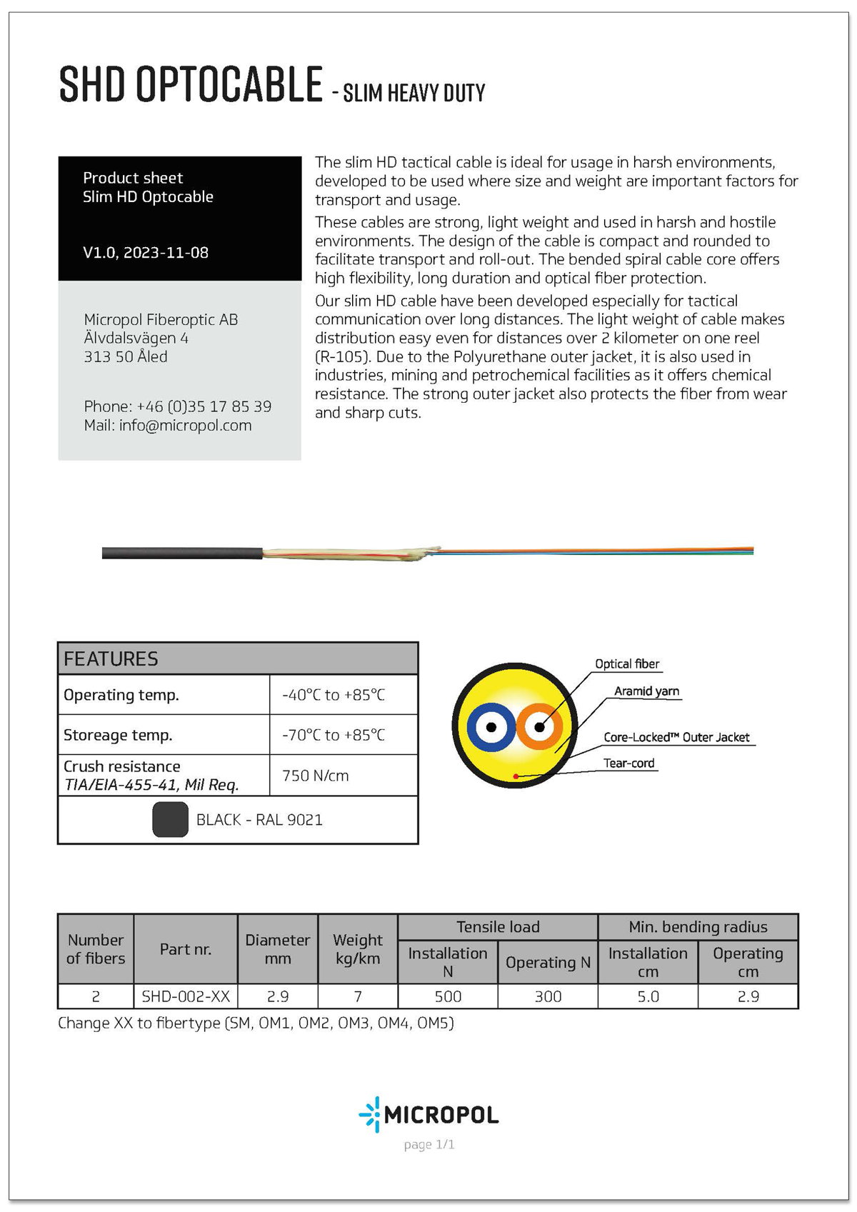 Reliable Fiber Optic Cables | Micropol