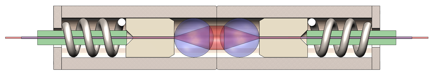 What is an Expanded Beam Connector? | Micropol