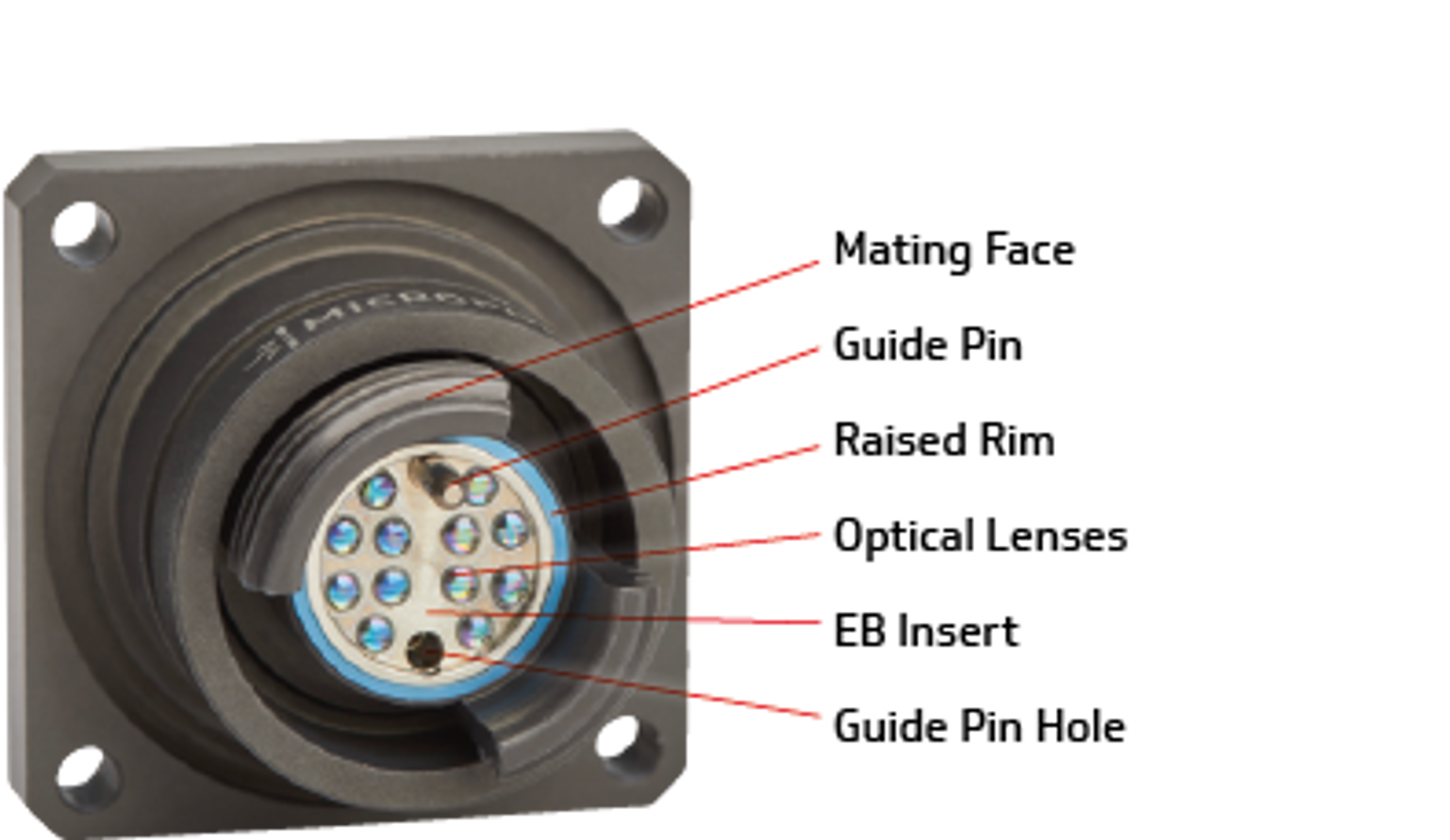 Cleaning instructions for the Expanded Beam Connectors | Micropol