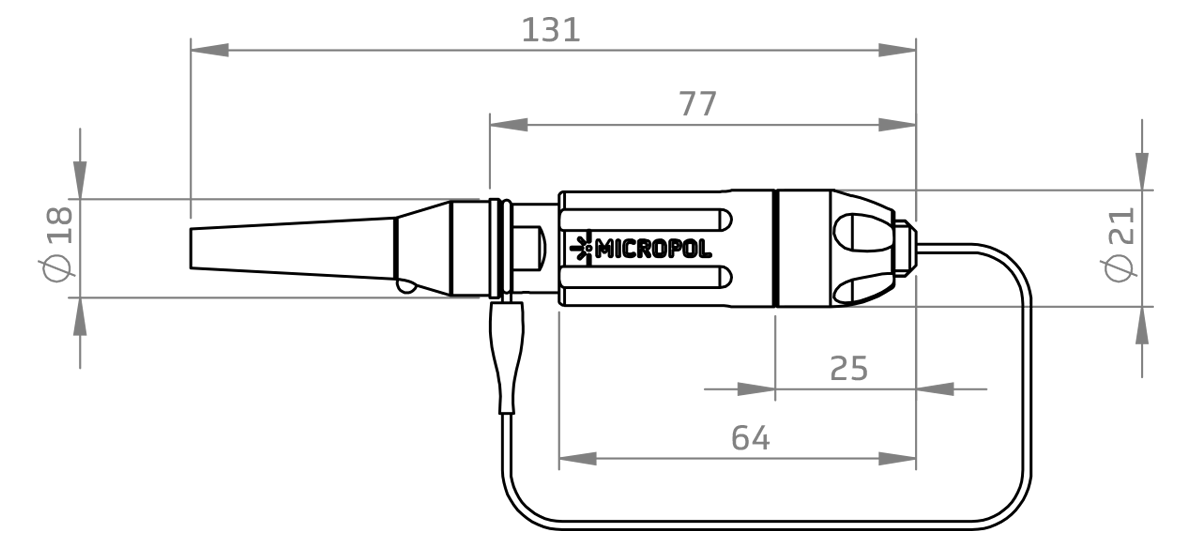 PROCON HMC Plug - Expanded beam connector | Micropol