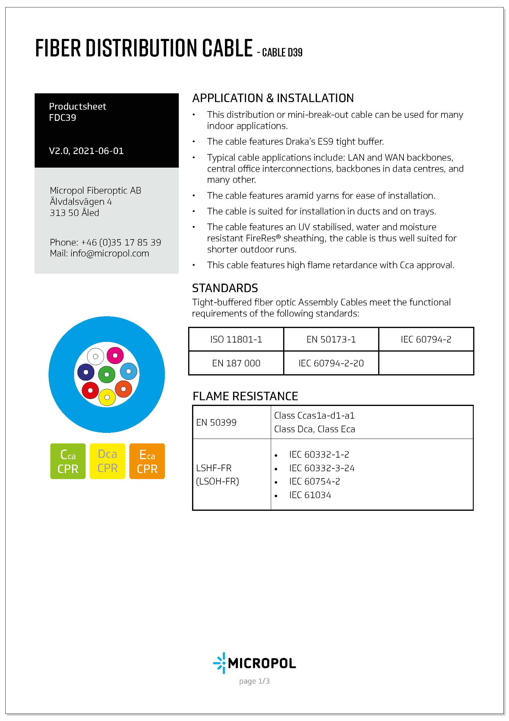 Reliable Fiber Optic Cables | Micropol