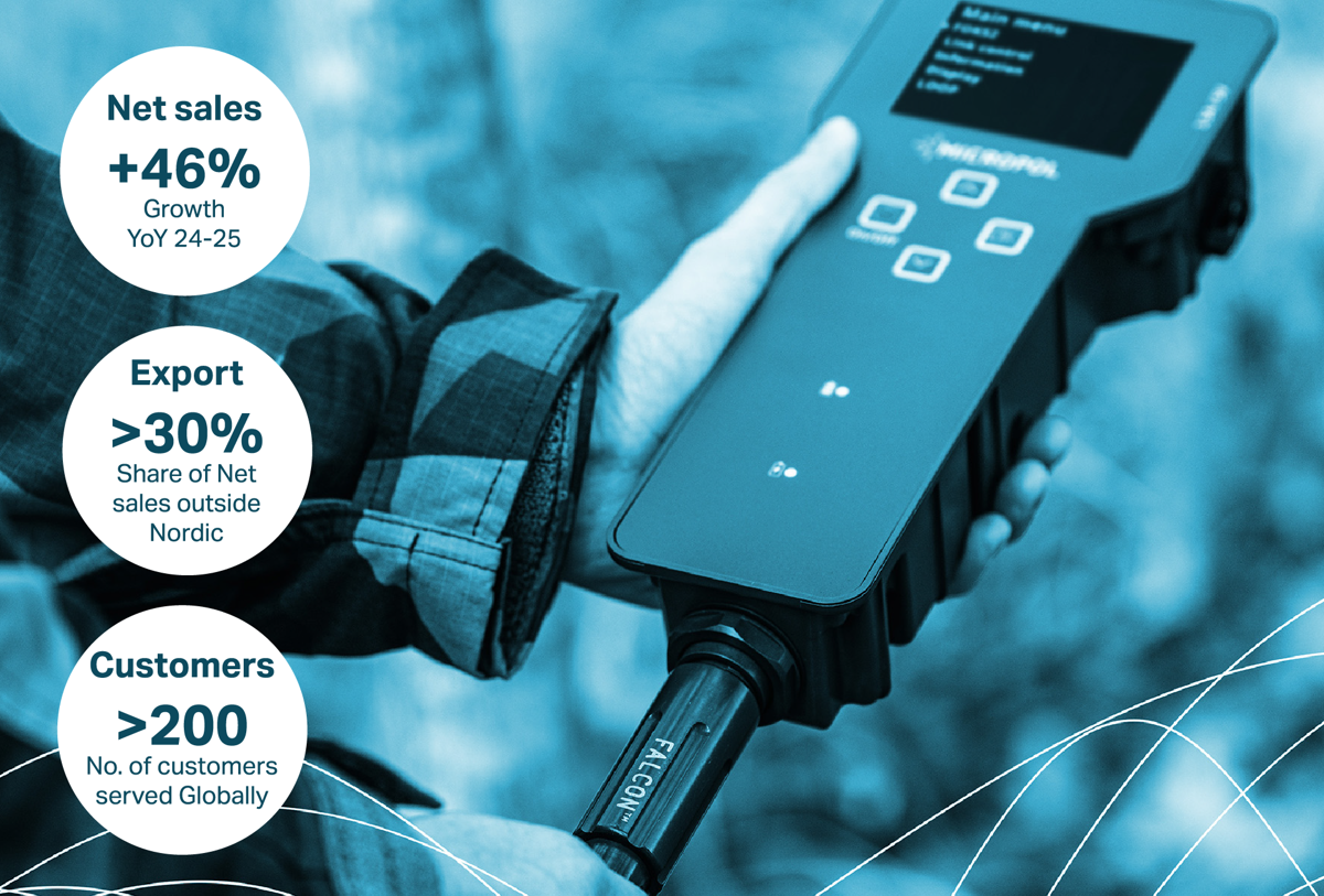 Significant sales growth in 2025 for Micropol | Micropol